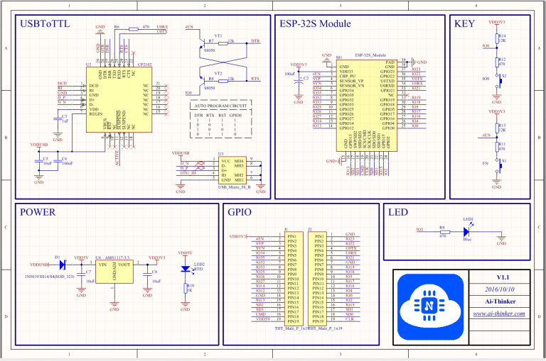 NodeMCU-32S Lua WiFi 物聯網開發板基於 ESP32 安信可最新版本 通過FCC/ROHS認證 – 台灣物聯科技 TaiwanIOT NodeMCU-32S Lua WiFi 物聯網開發板基於 ESP32 安信可最新版本 通過FCC/ROHS認證 – 台灣物聯科技 TaiwanIOT