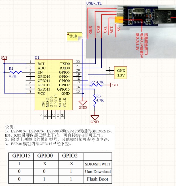 Esp8266 Esp 12f Wifi 模組 Esp8266串口 轉 Wifi 無線透傳 工業級 台灣物聯科技 Taiwaniot
