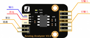 Audio Analyzer Module 音頻分析器 DFRobot – 台灣物聯科技 TaiwanIOT
