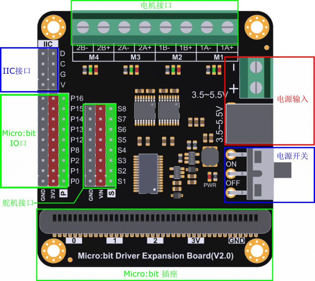micro:bit Driver Expansion Board 電機驅動擴展板 – 台灣物聯科技 TaiwanIOT