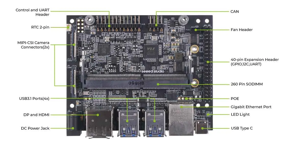 reComputer J1020 v2-Edge AI Computer with NVIDIA Jetson Nano 4GB – 台灣物聯 ...
