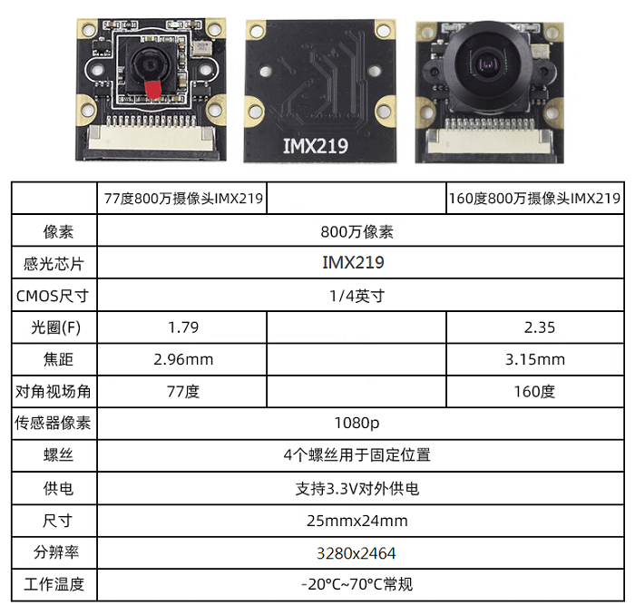 樹莓派 Raspberry Pi 5專用 IMX219 攝像頭模組 800萬像素 – 台灣物聯科技 TaiwanIOT